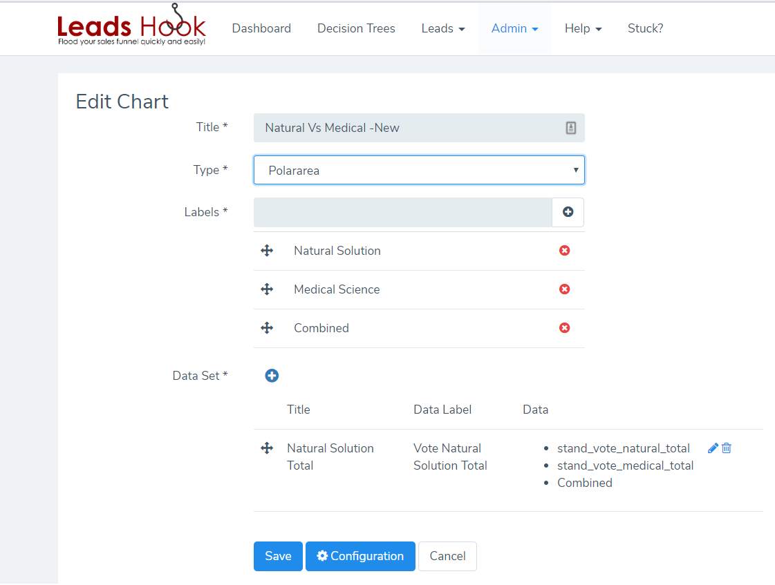 How to add a Chart to your Decision Tree | LeadsHook Knowledge Base